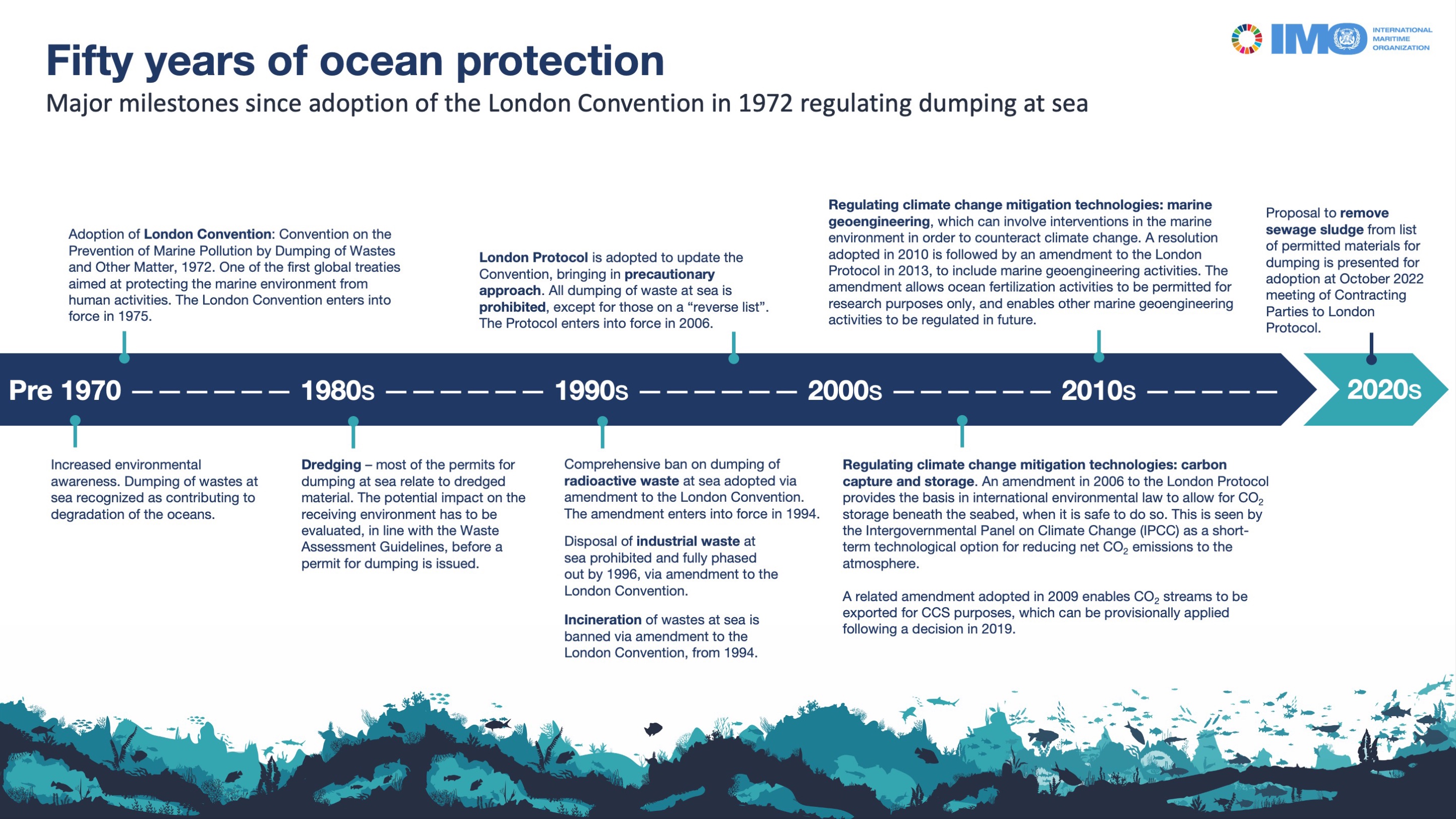 Poisoning the planet | Beyond Nuclear International
